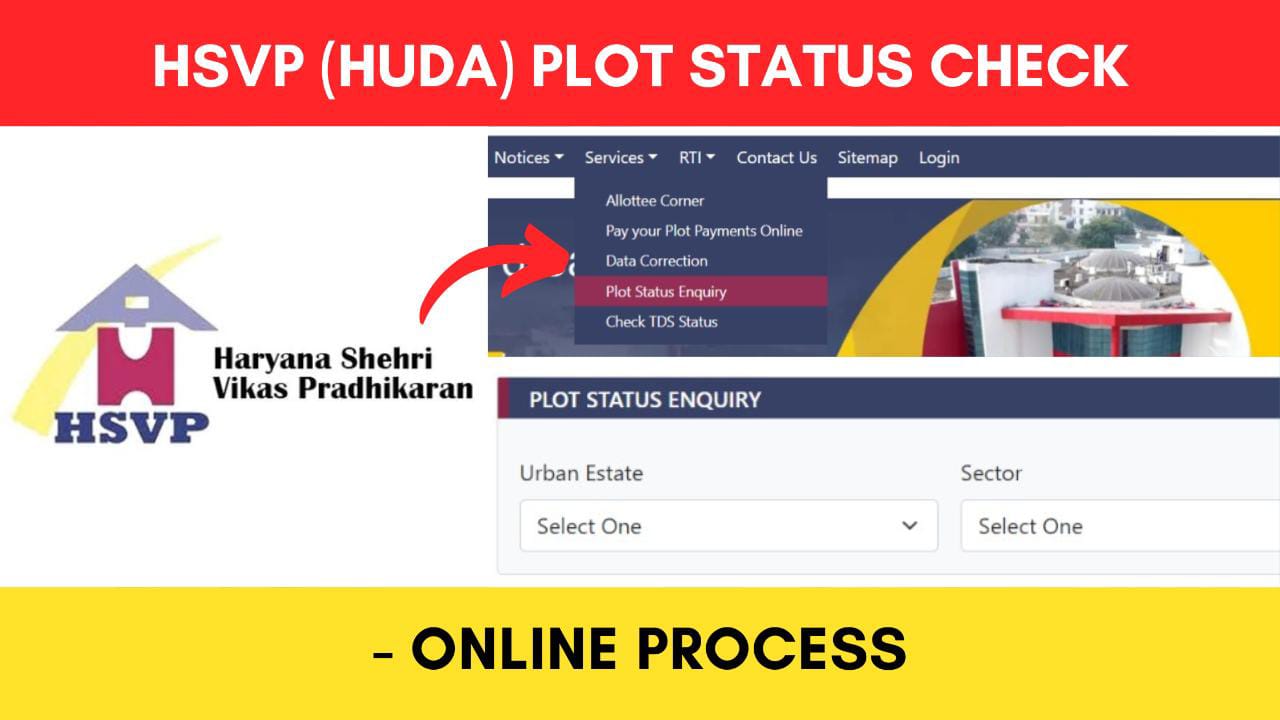 HSVP (HUDA) Plot Status Check Online Process - Dreamtrix Finance