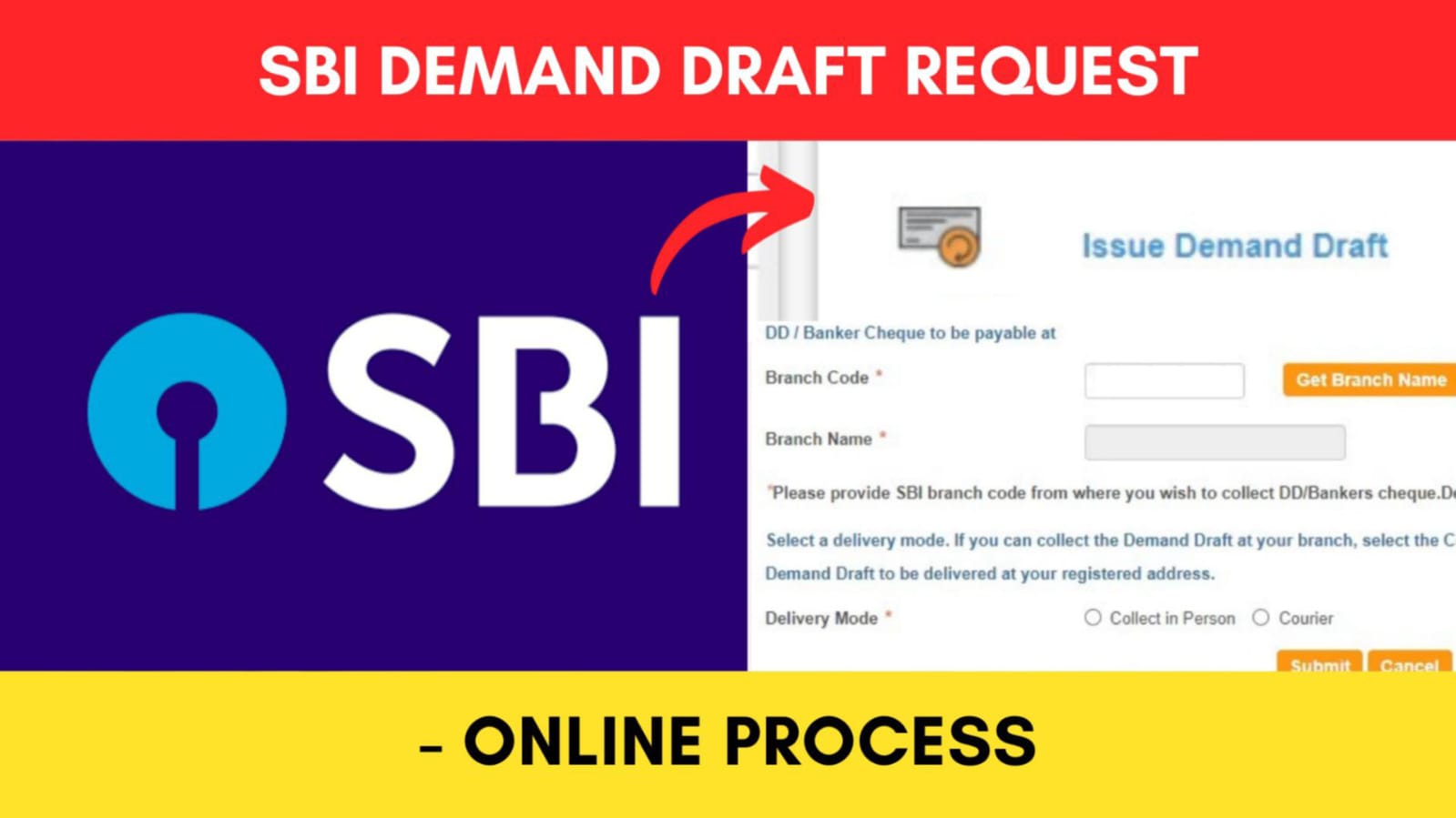 How to Request SBI Demand Draft (DD) Online - Dreamtrix Finance